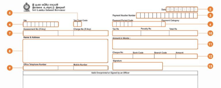 Withholding Tax Rates Sri Lanka - SmallBusiness.lk